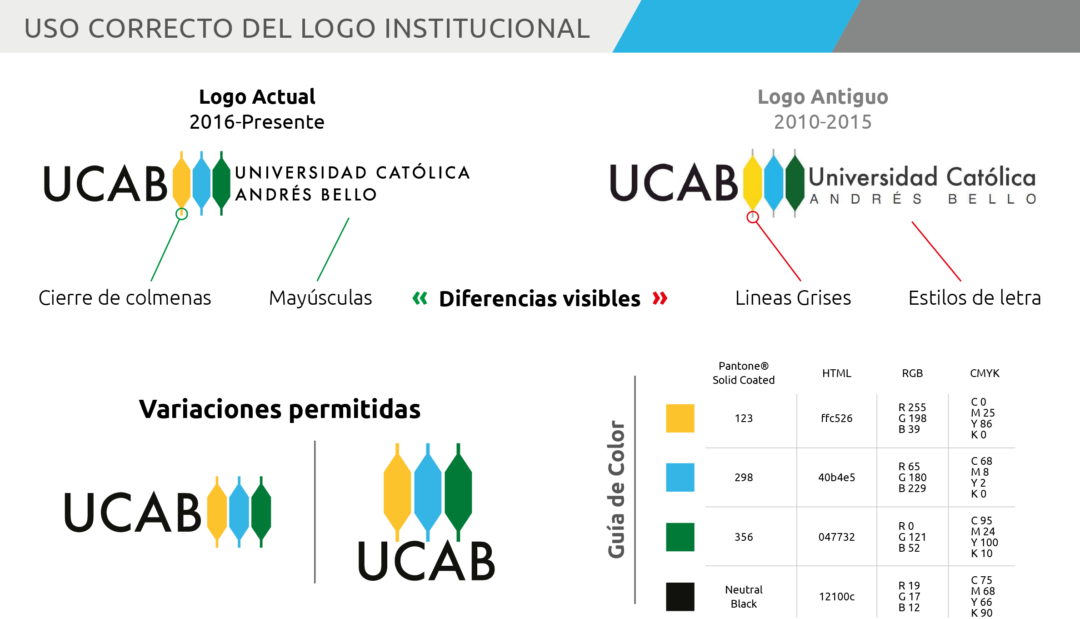 Uso Correcto del Logo Institucional | UCAB